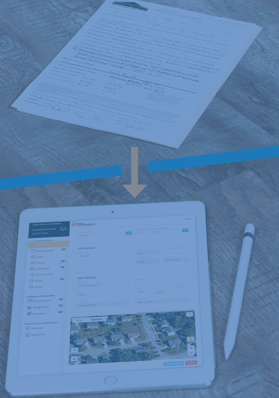 5 Reasons to Start Doing Digital Distance Selling